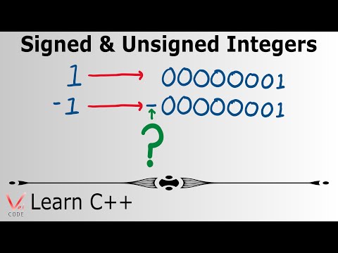 Learn Programming with C++ - Signed & Unsigned Integers