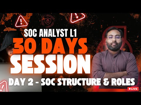 SOC Analyst L1 Masterclass in 30 Days 🔥 | Day 2