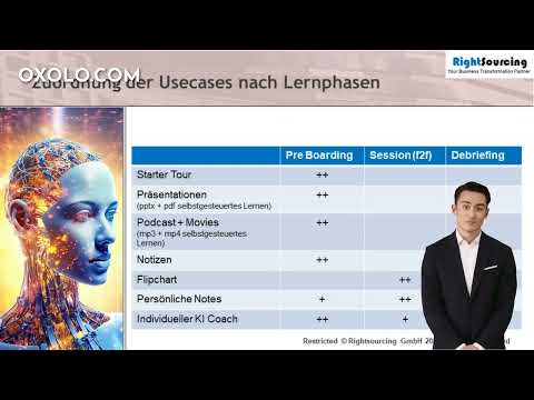 RS EduMetaverse for Academy | Rightsourcing GmbH
