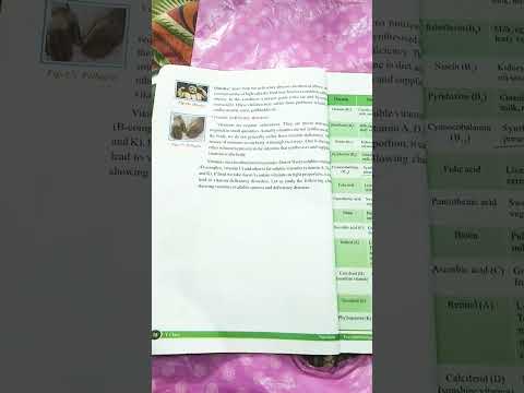 Ts Telangana Dsc Biology class 10 π€©Text book*English medium*Lesson-1 π *Nutrition* part -2 π€