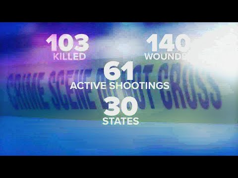 FBI releases data on 'active shootings' just one day before mass shooting at a Texas school