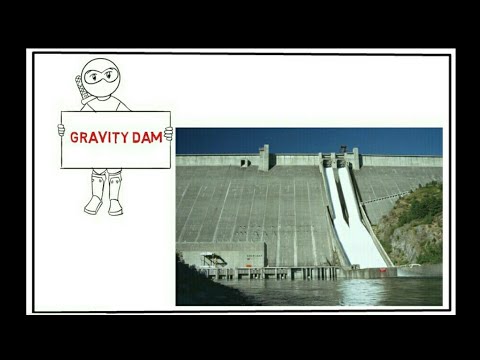 what is gravity dam ?