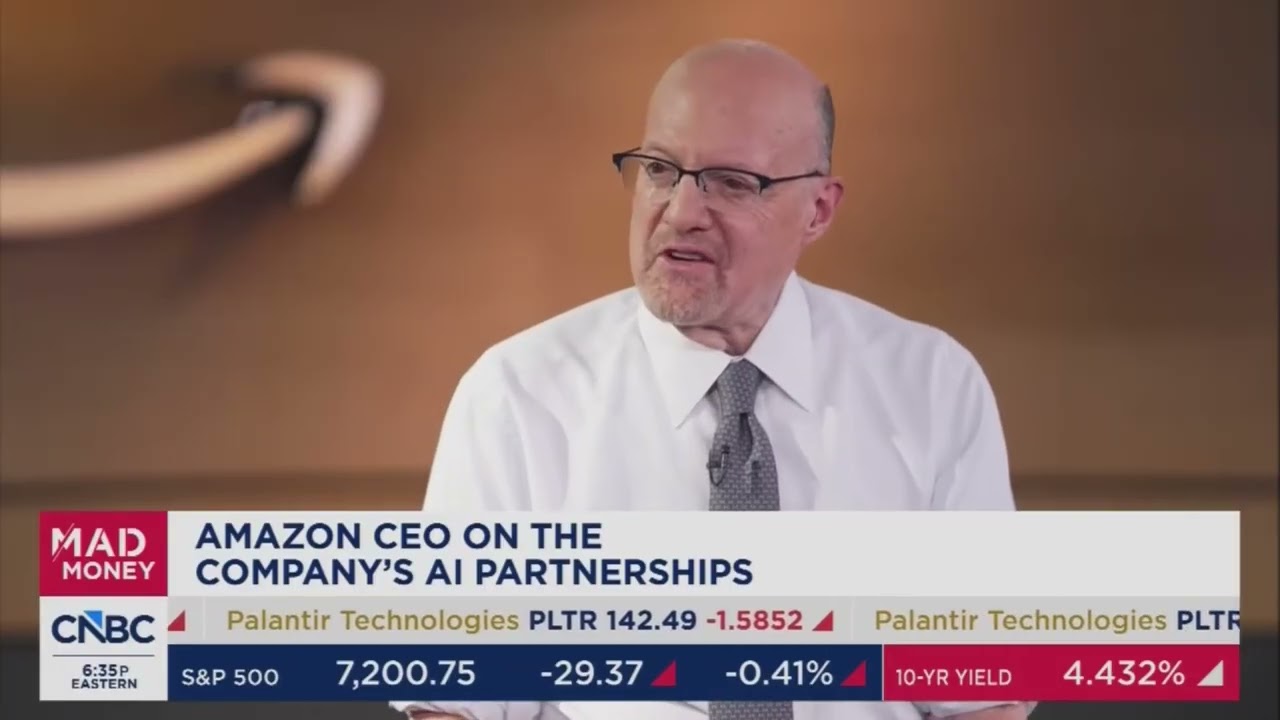 Amazon's AI Adoption in Business