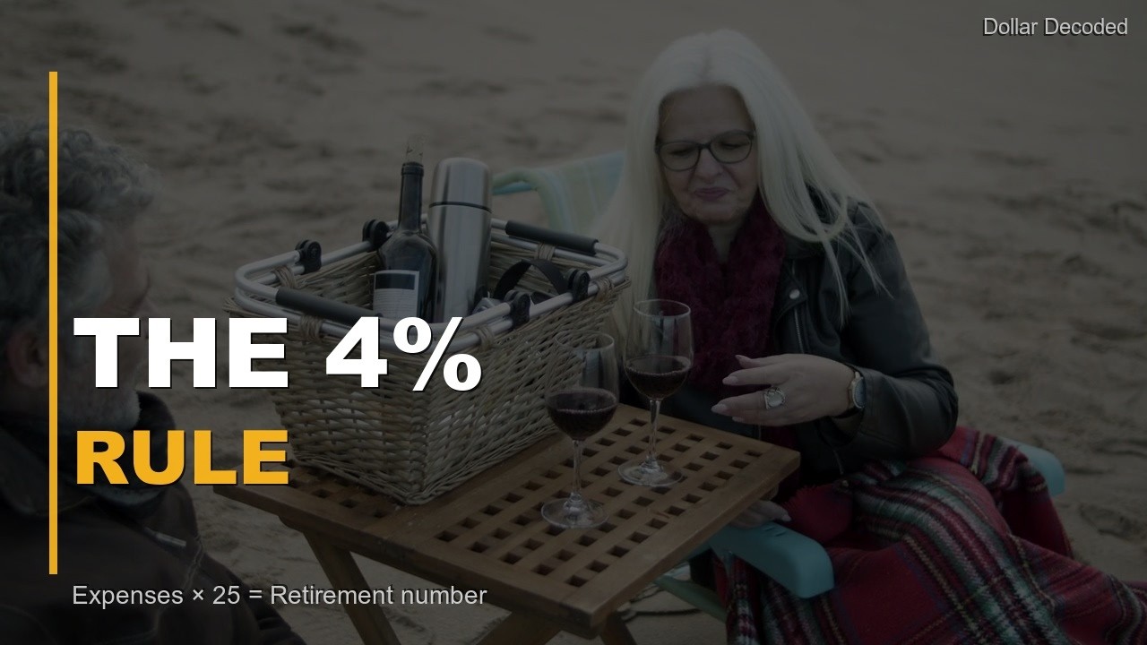 The 4% Rule: How Much Money Do You Need to Retire?