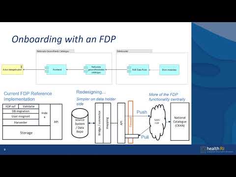 The National Health Data Catalogue and Data Request Process (English)