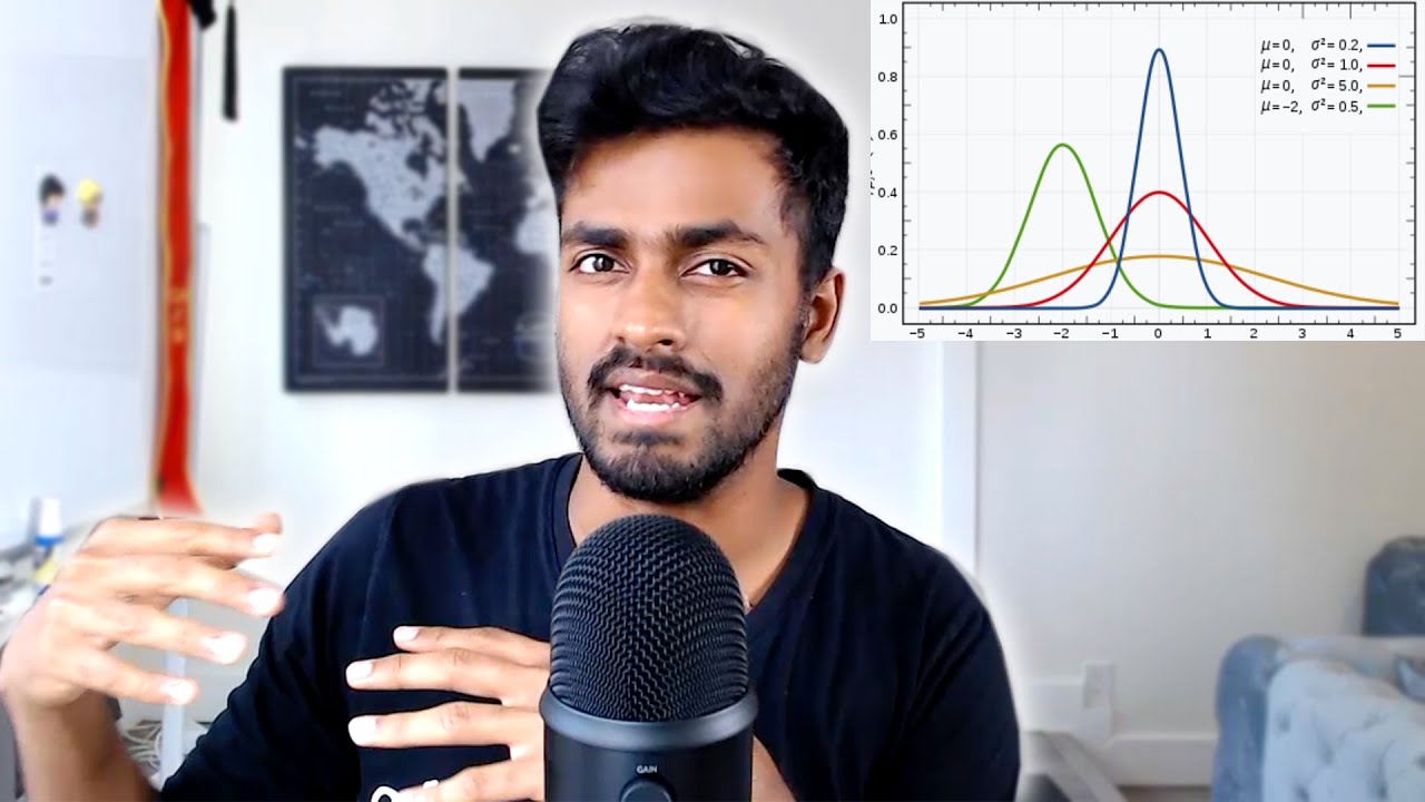 5 Probability Distributions you should know as a Data Scientist