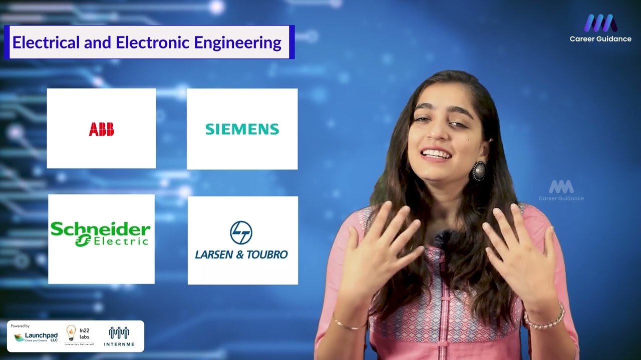 Electrical and Electronic Engineering - Explore about Electrical and Electronic Engineering