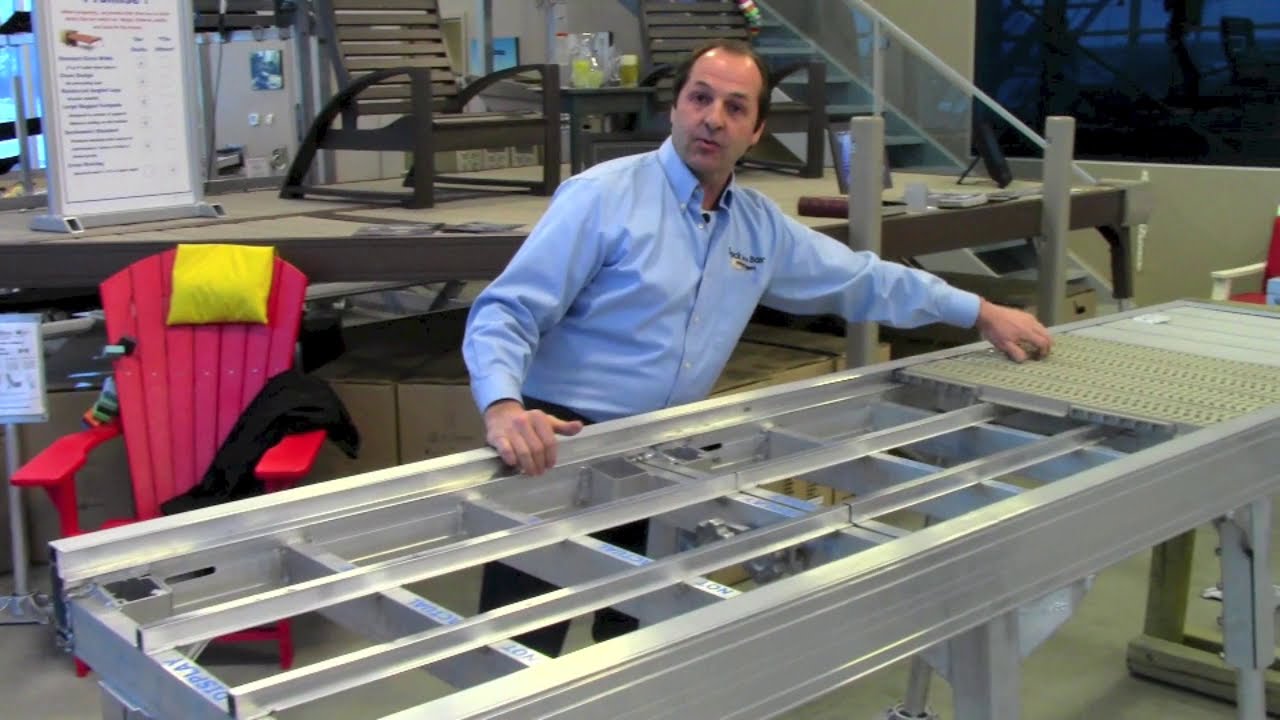 Dock Linking – DockinaBox®