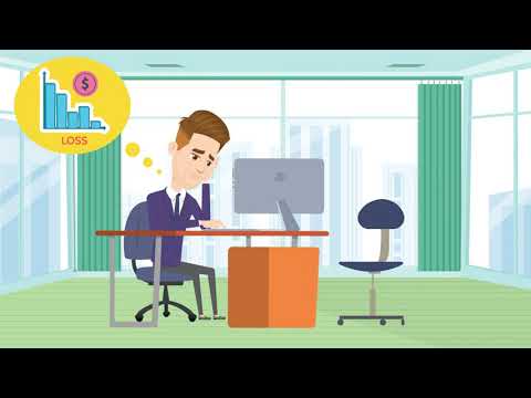 Security Orchestration, Automation & Response (SOAR )