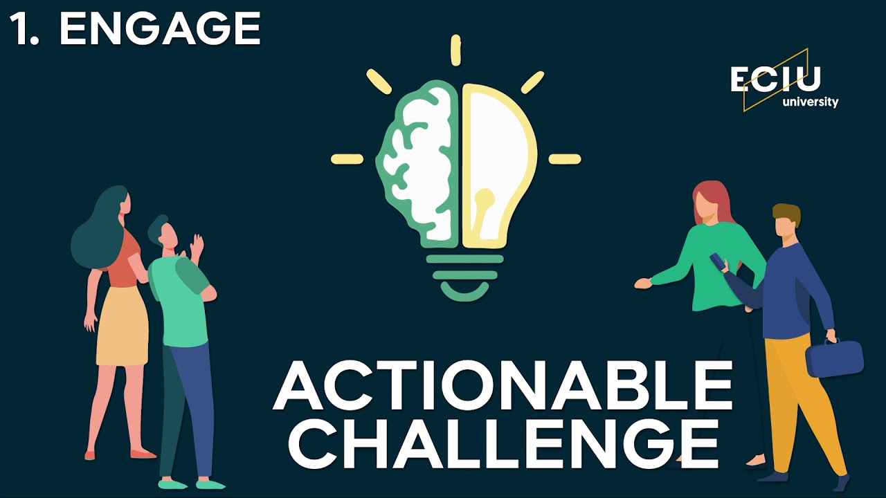 Challenge Based Learning Guide and Toolkit | Synapses Academies Portal