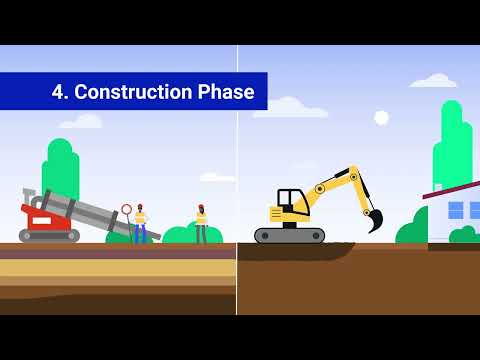 BGE's Residential Natural Gas Connection Process: Construction