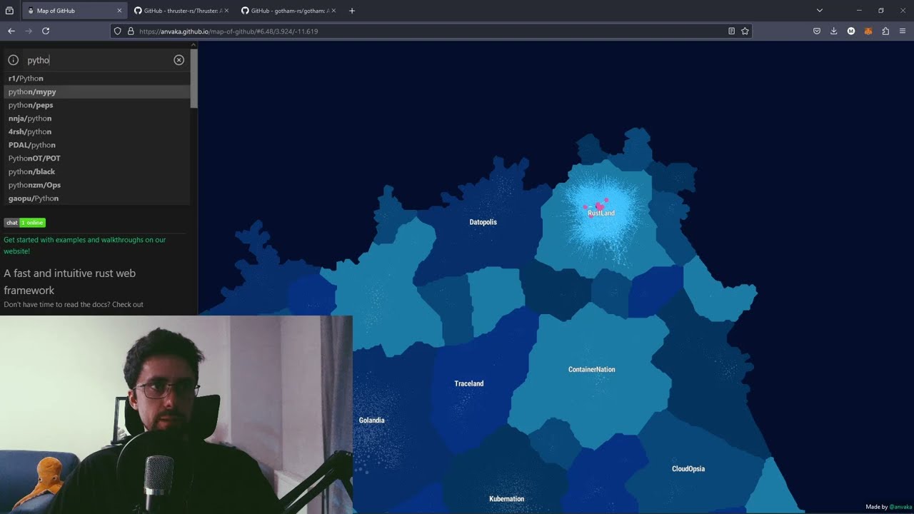 This Map of Github is pretty cool