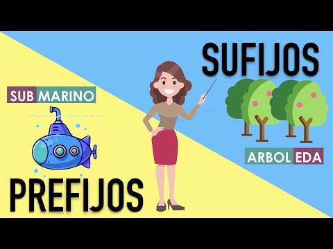 Prefijos y Sufijos