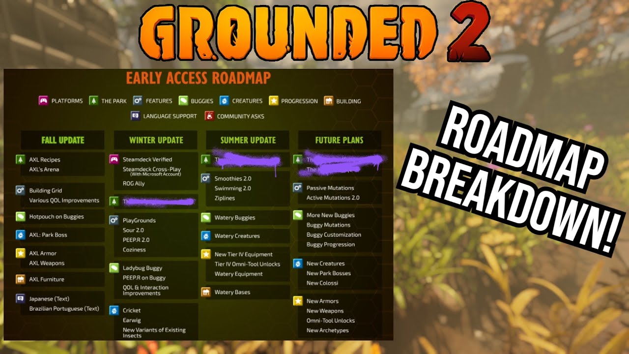 Grounded 2 Roadmap Complete Breakdown
