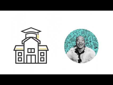 The GMAT™ Focus Edition - Scoring Explained