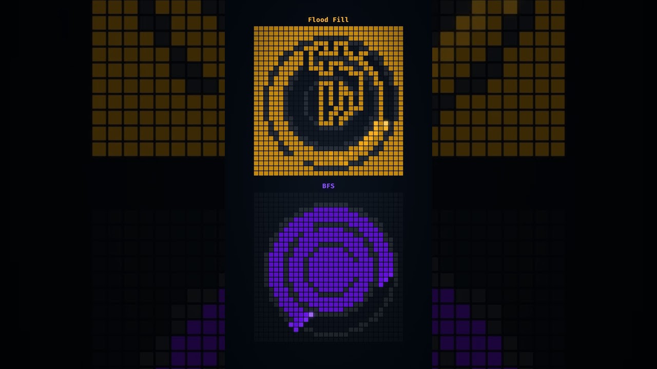 Watch Flood Fill and BFS Battle It Out #algorithms #comparison