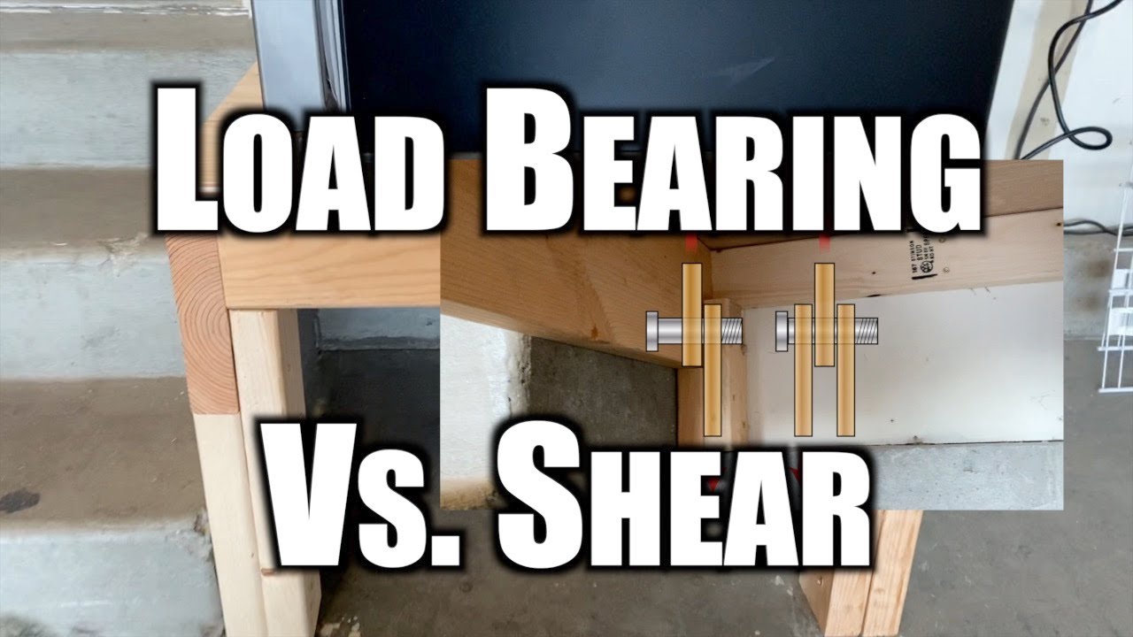 How to Build a Load Bearing Wood Platform