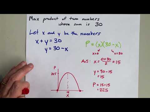 Maximum Product of Two Numbers whose sum is 30