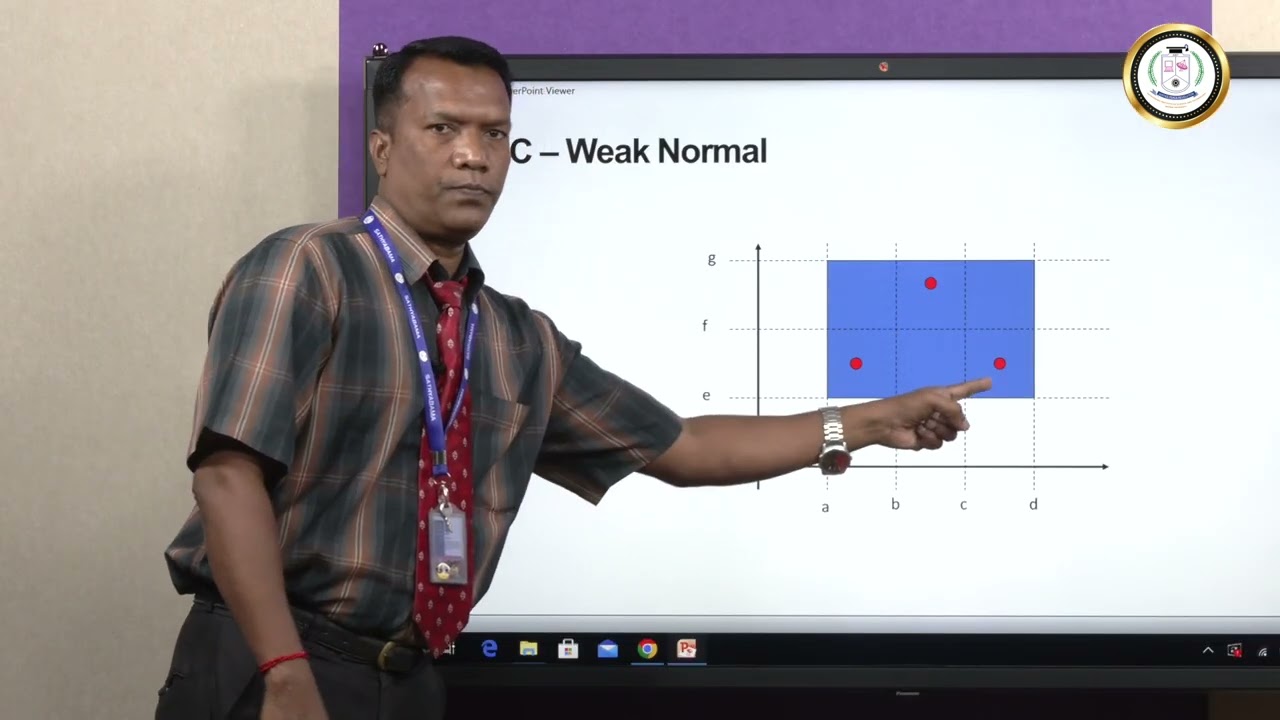 Specification Based Testing - Dr R Aroul Canessane