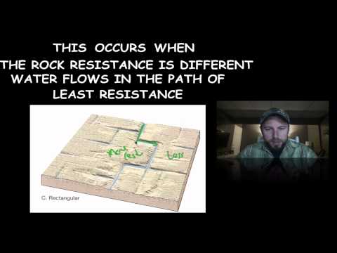Landscapes 4 Drainage Patterns