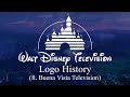 Jontymaster Walt Disney Watch HD Mp4 Video Download Free