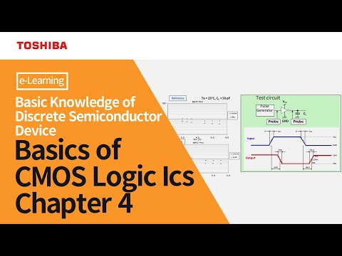 Basics of CMOS Logic ICs Chapter4 How to Read Datasheets【e-Learning】