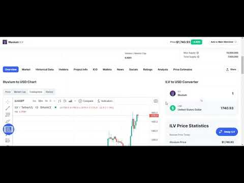 Top Metaverse Coins By Market Capitalization| Best Metaverse Coin Projects| Top 10 Metaverse Coin