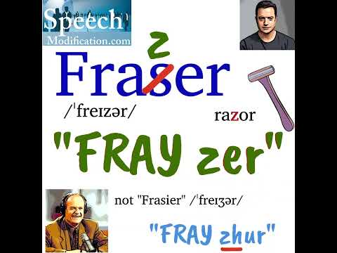 How to Pronounce Brendan Fraser (Correctly)