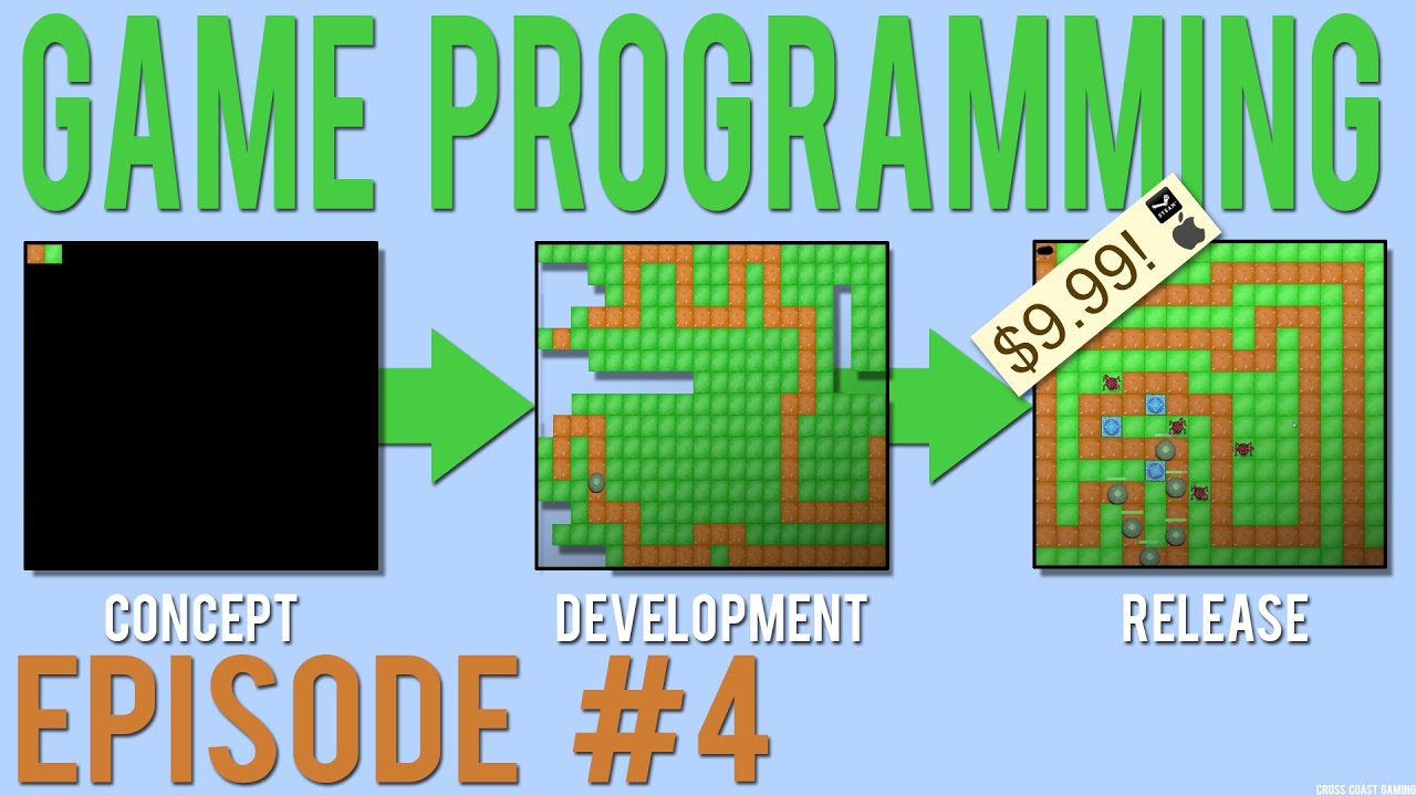 Java Game Programming - Helpers