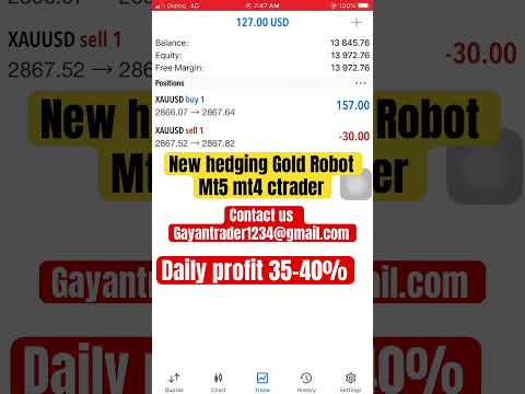 New gold trading robot (metatrader4,5,ctrader)