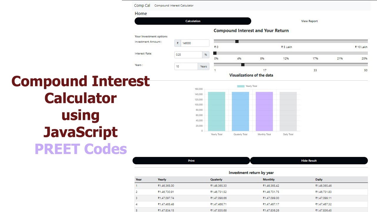 Compound Interest Calculator using JavaScript - Mini Project - PREET Codes
