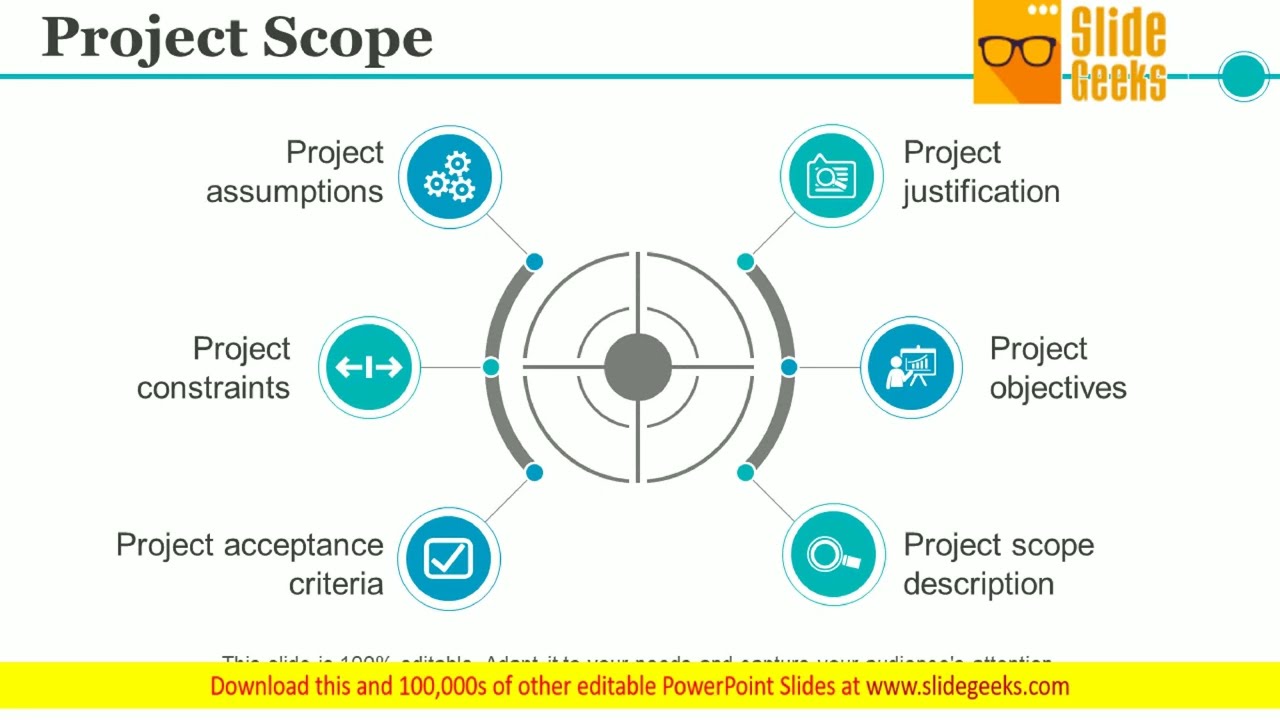 Project Scope Ppt Powerpoint Presentation Gallery Show