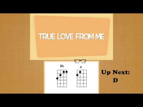 Every Day by Buddy Holly with solo tab