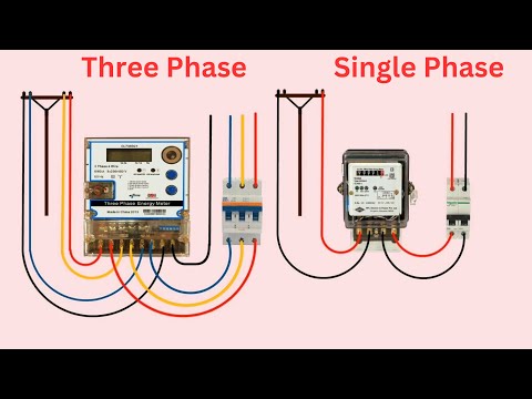single phase and three phase energy meter wiring connection | electrical technologies