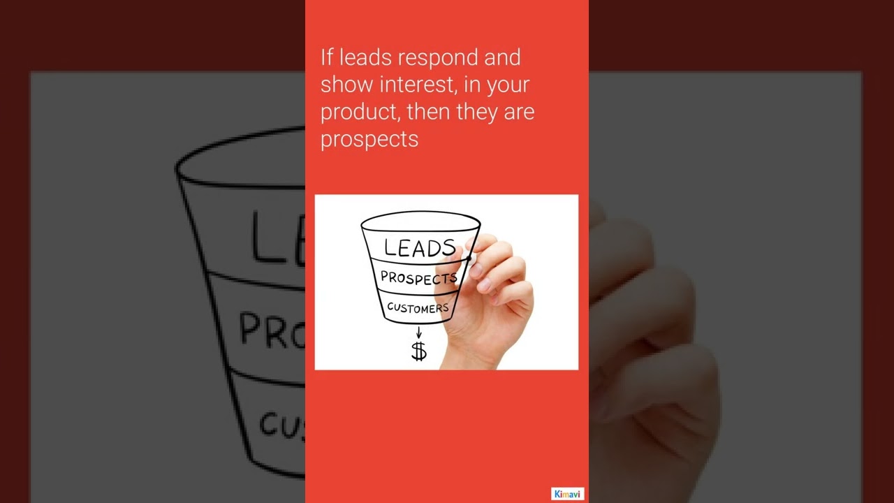 #Sales, #BANT What is a lead Who is a prospect what is BANT