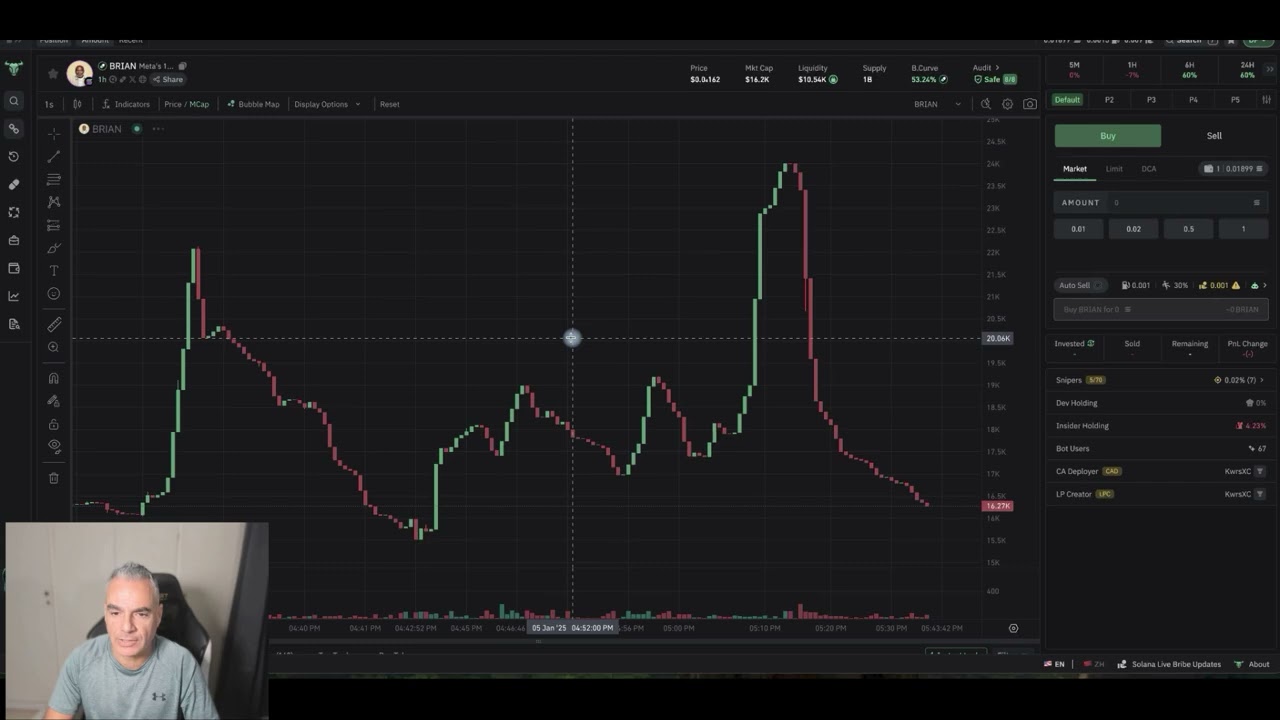 Mastering Filter Setup for Successful Trading in Neo Bull X | Galaxy.ai