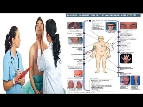 PAROXYSMAL NOCTURNAL DYSPNEA, CLINICAL EXAMINATION OF THE CARDIOVASCULAR SYSTEM | T. C. ANKRAH EP46