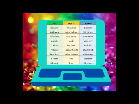 SHINE IN FRENCH LANGUAGE : French adverbs ending in "-ment"