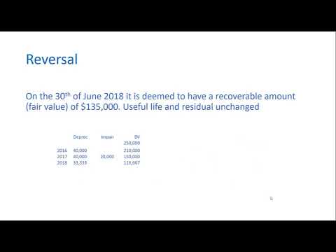 Week 3 2 2 Cost Method