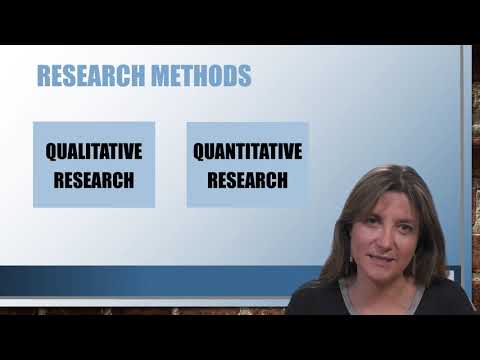 Understanding Social Science Research: Research Methods