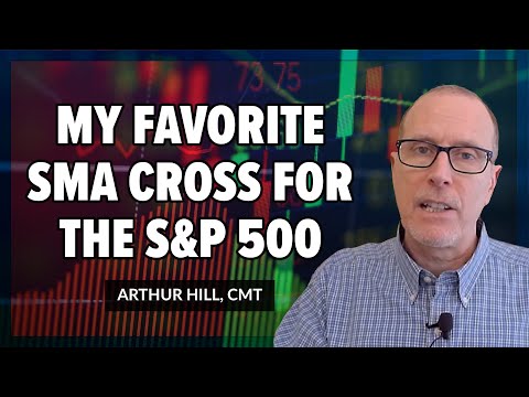 My Favorite SMA Cross For The S&P 500 (02.24.22)