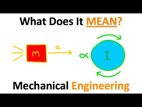 HARDEST Engineering Concepts!!!