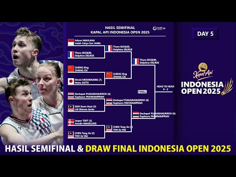 SEMIFINAL RESULTS & FINAL DRAW INDONESIA OPEN 2025 TOMORROW AT 12:00 WIB #indonesiaopen2025