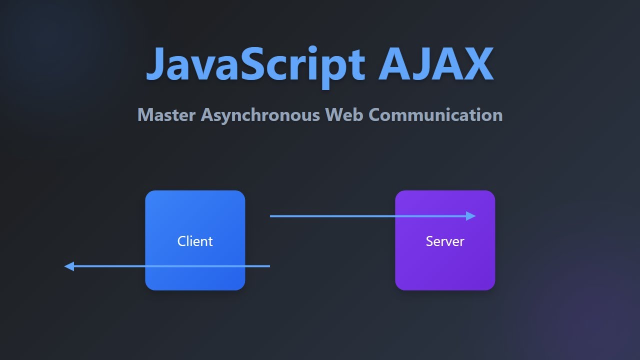 AJAX for Beginners: Asynchronous JavaScript Explained Simply