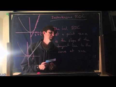 Applied Calc 1, Episode 6: Instantaneous rate of change