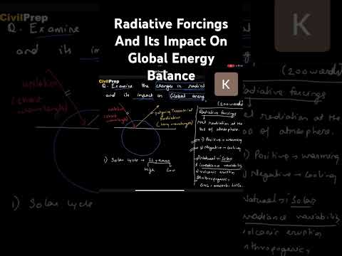 Radiative Forcings And It's Impact on Global Energy Balance #RadiativeForcings #civilprep #casestudy