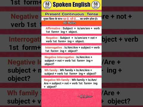 present continuous tense rules #shorts #short #spokenenglish