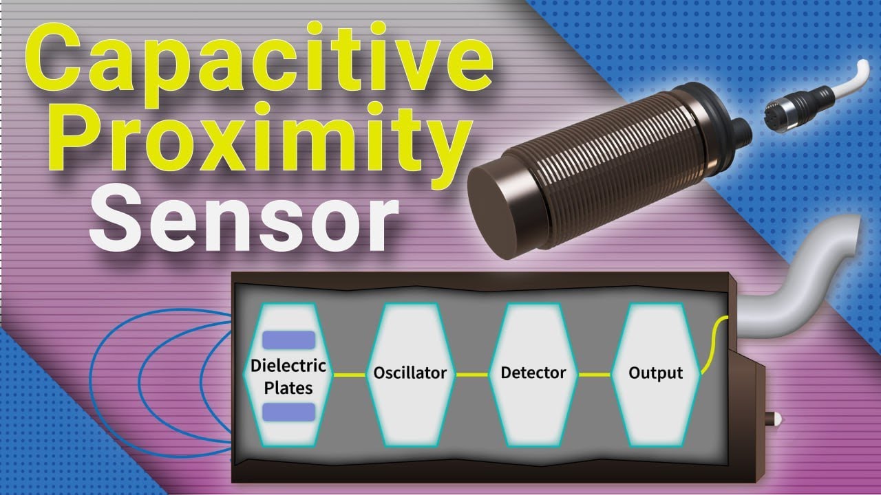 Understanding Capacitive Proximity Sensors: Principles, Wiring, and Applications | Galaxy.ai