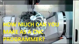 Manual Machinist Overview | What is a manual machinist? - Zippia