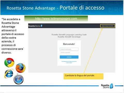 Spanish Online Course User video guide 2015_Italian